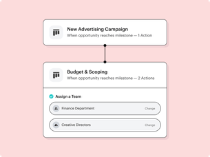 Workflow Automation | Capsule CRM