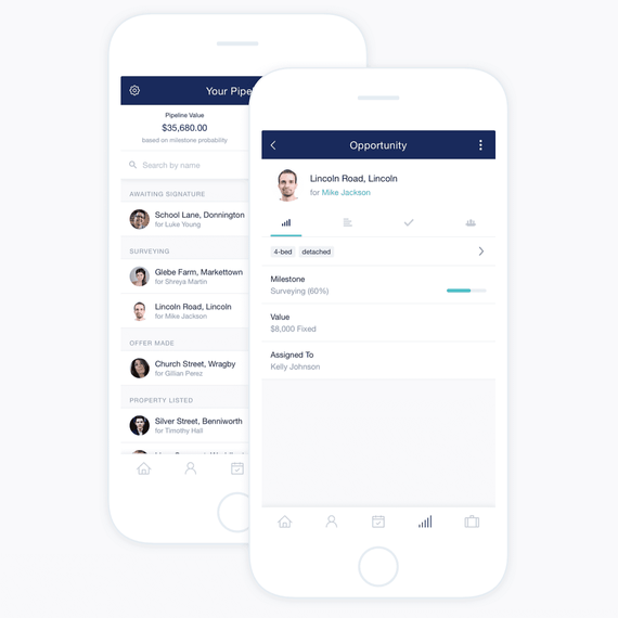 Sales Tracking Software & Tools | Capsule CRM